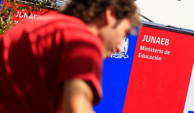 Junaeb: Todo lo que necesitas saber | ChilEstudia